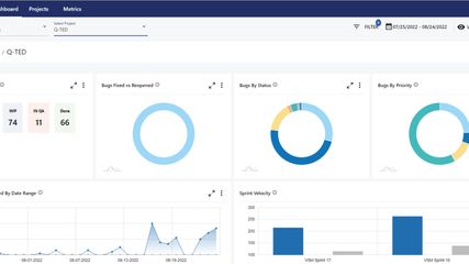 TED - The Engineering Dashboard: TED is the embodiment of advanced AI ...