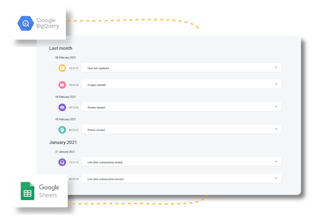 Nessie Alternatives: Top 3 Business Intelligence Tools & Similar Apps ...