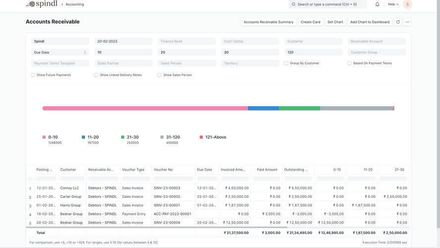 ERPNext: Free and open-source integrated Enterprise Resource Planning ...