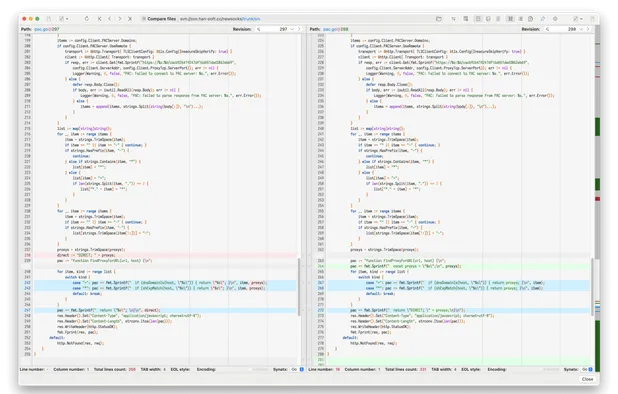Microsoft Visual SourceSafe Alternatives: Top 10 Version Control ...