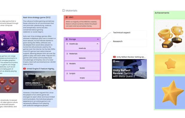 Weje: An online whiteboard for team collaboration and individual tasks ...