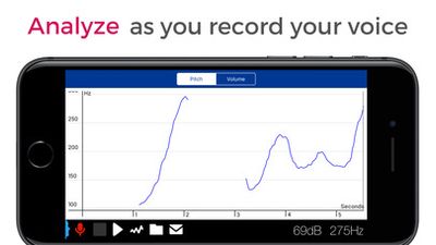 Voice Pitch Analyzer Alternatives and Similar Apps | AlternativeTo