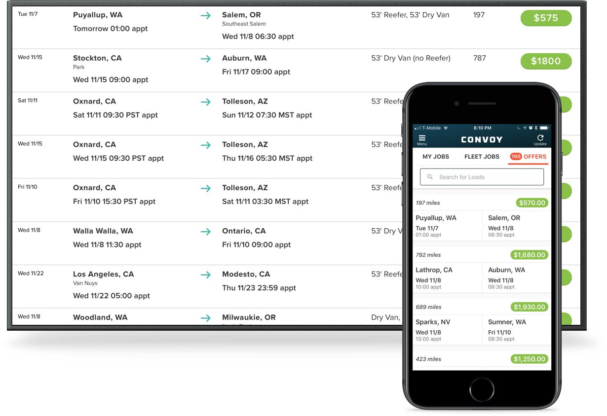Convoy Alternatives - Explore Similar Apps & Services | AlternativeTo