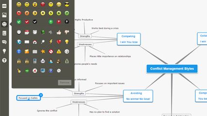 Mindomo: A simple yet powerful mindmapping tool that supports ...