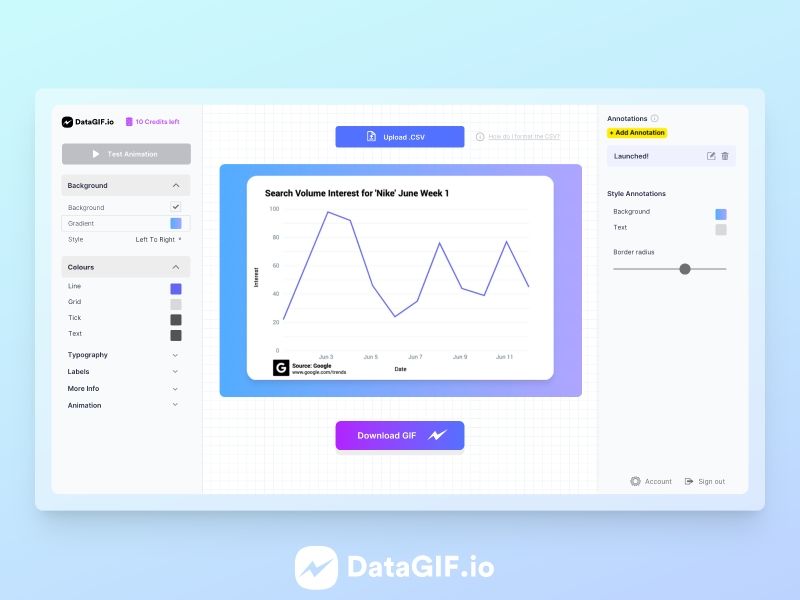 DataGIF.io Alternatives and Similar Sites & Apps | AlternativeTo