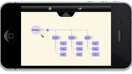 iThoughts: HD brings mind mapping to the iPad | AlternativeTo