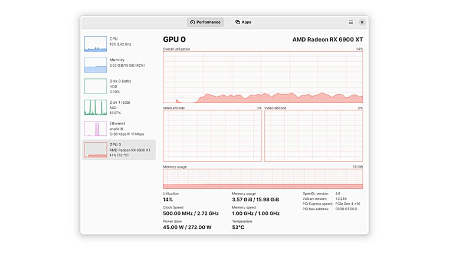 Mission Center: Monitor your CPU, Memory, Disk, Network and GPU usage | AlternativeTo