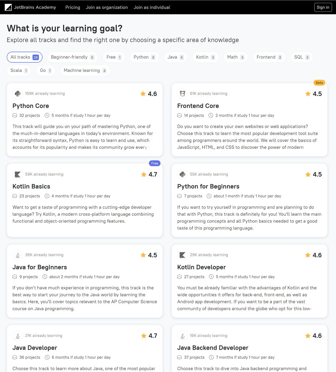 Hyperskill - JetBrains Academy Alternatives and Similar Sites / Apps ...