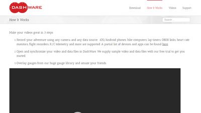 Dashware: Reviews, Features, Pricing & Download | AlternativeTo
