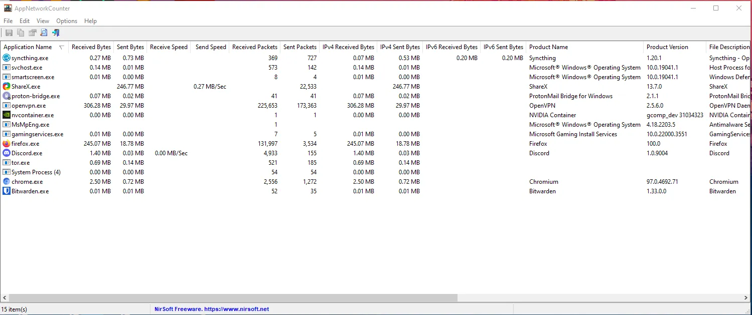 App-Network-Counter Alternatives and Similar Software | AlternativeTo