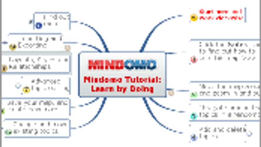 Mindomo: A simple yet powerful mindmapping tool that supports ...