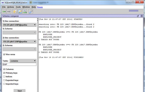 Open DBDiff Alternatives: Top 10 Database Comparison Tools & Similar ...