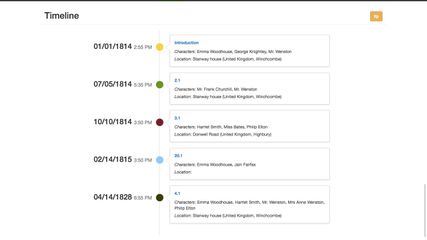 bibisco: Novel writing software | AlternativeTo