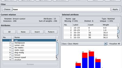 WEKA: App Reviews, Features, Pricing & Download | AlternativeTo
