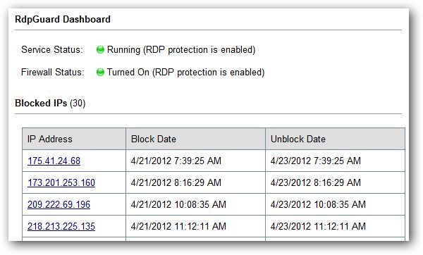 RdpGuard: Allows you to protect your Remote | AlternativeTo