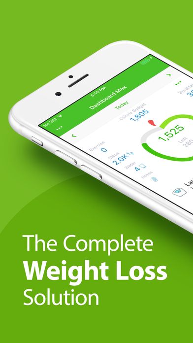 MyNetDiary Alternatives and Similar Apps | AlternativeTo