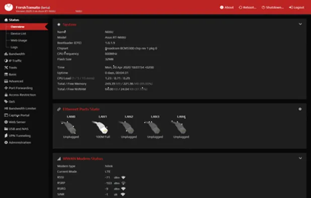 OpenWrt Alternatives: Top 21 Router Custom Firmwares & Similar Apps ...