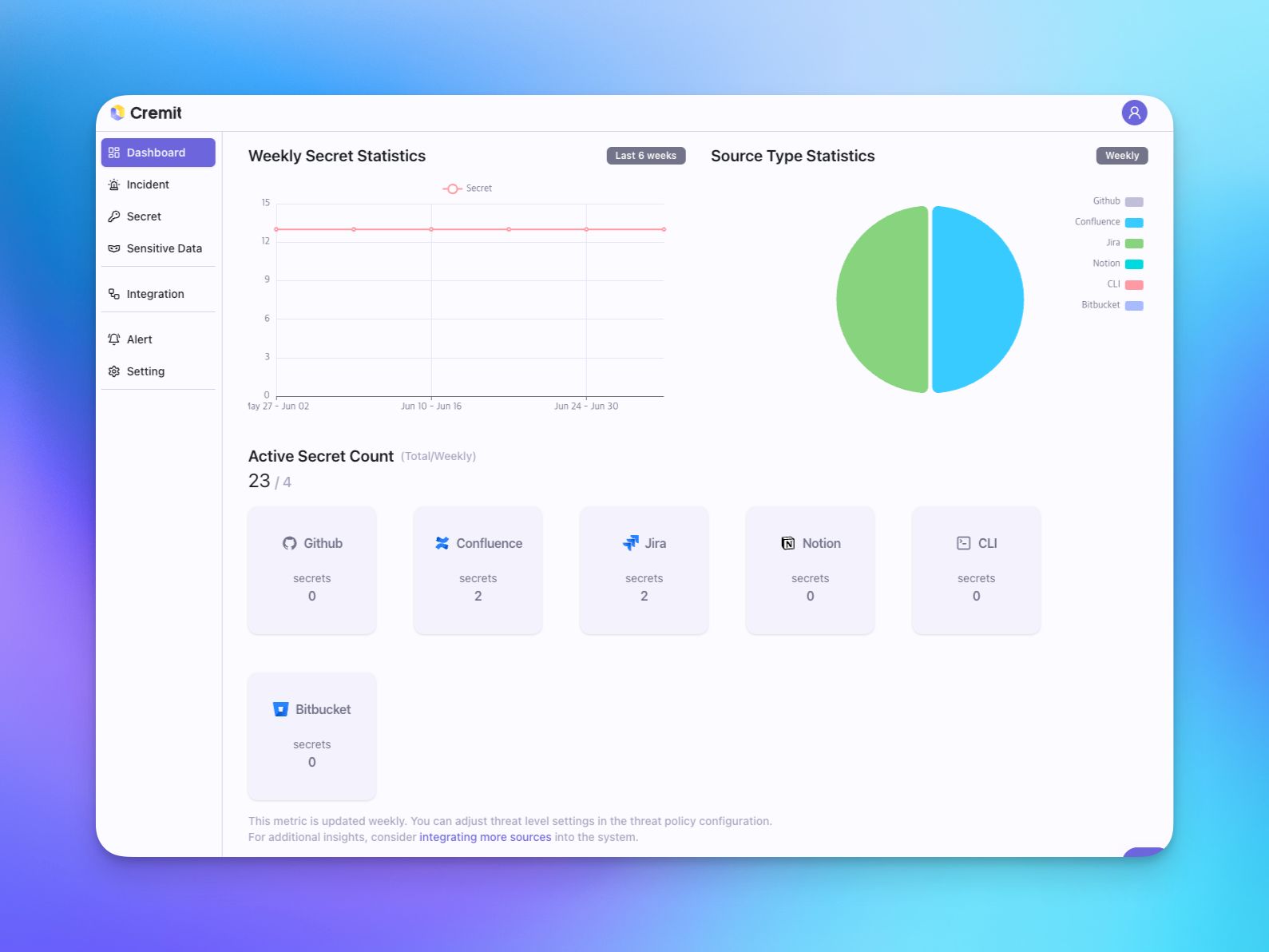 Cremit Alternatives - Explore Similar Sites & Apps | AlternativeTo