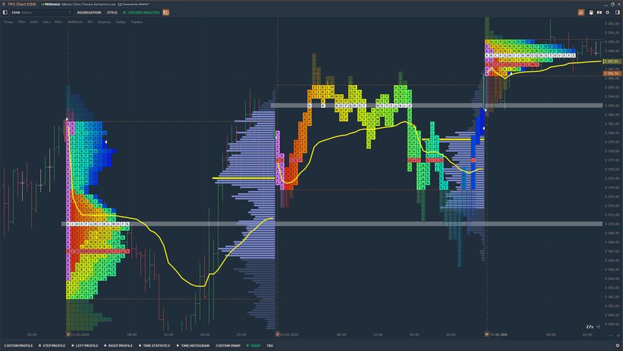 Quantower: ® is a modern and high-performance trading platform ...