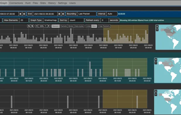 snort Alternatives: Top 10 Network Monitors & Similar Apps | AlternativeTo