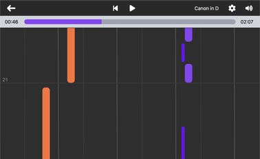 Open Source Synthesia Alternatives: Top 10 Piano Trainers & Music Games ...