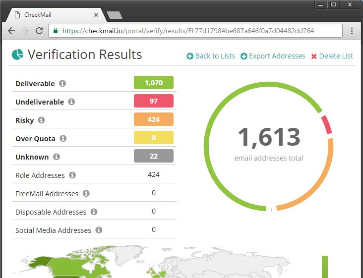CheckMail Alternatives: Top 2 Email Marketing Services & Similar ...