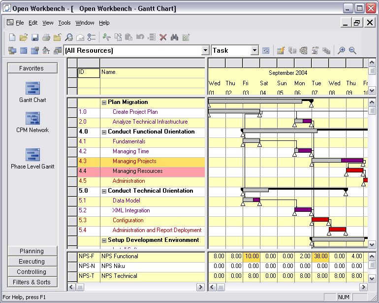 Open Workbench Alternatives: 25+ Project Management Tools and similar ...