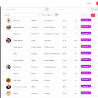Radio.co: App Reviews, Features, Pricing & Download | AlternativeTo