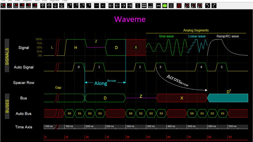 WaveDrom Alternatives and Similar Software | AlternativeTo