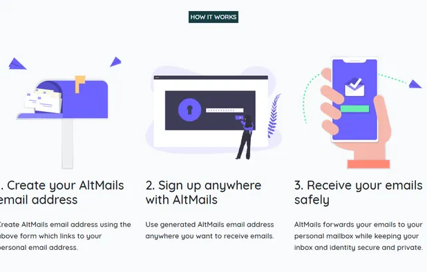 AltMails: Disposable temporary email addresses that you can use when ...