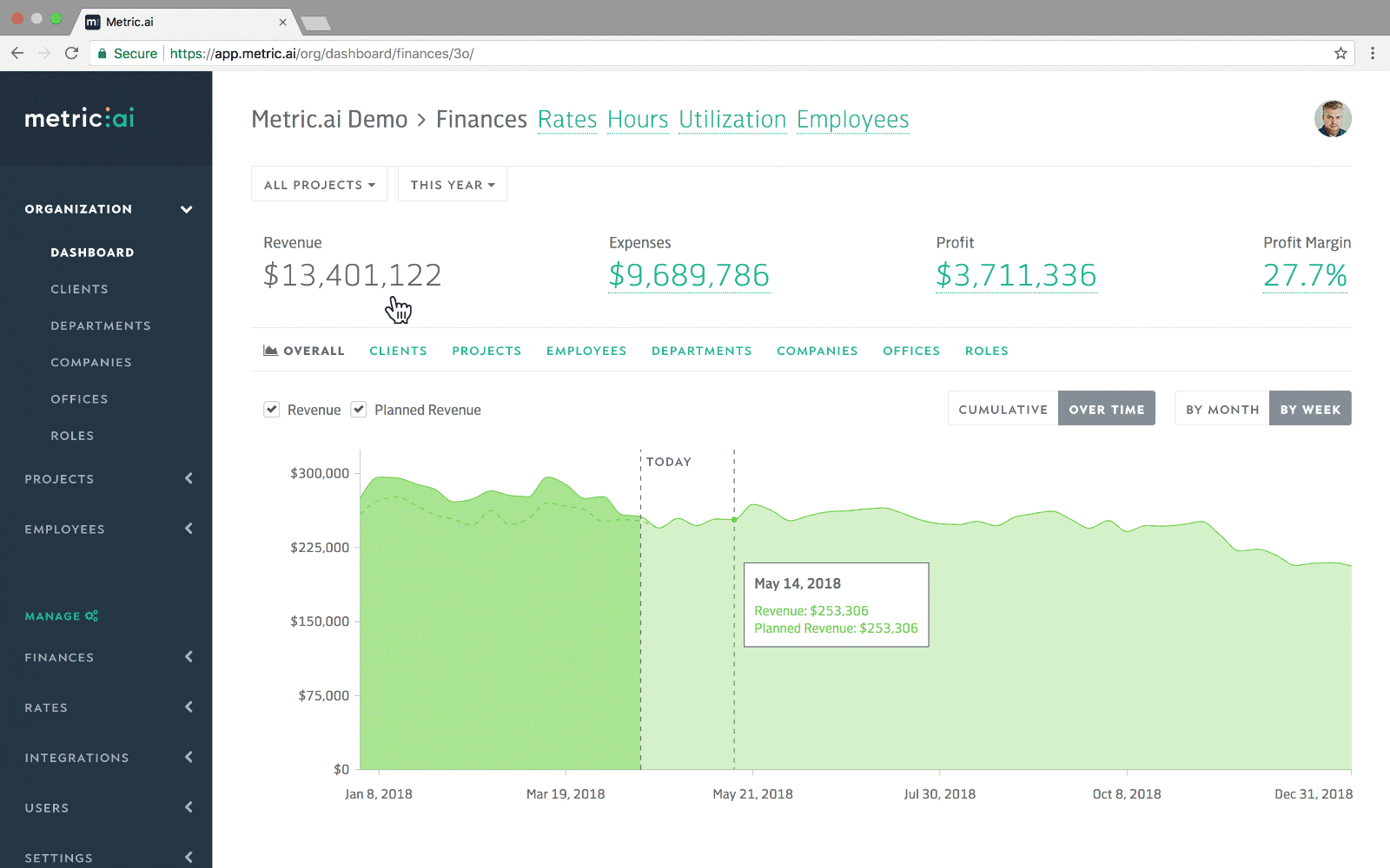 Metric.ai: Next generation business analytics tailored for agencies ...
