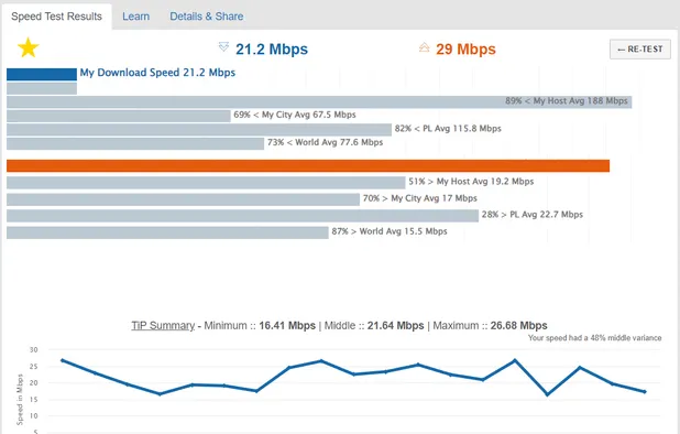 Best Speedtest by Ookla Alternatives: Top Internet Speed Test Apps in ...