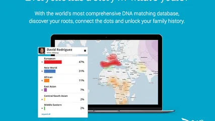 Family Tree DNA: Comprehensive Y chromosome, autosomal, and ...