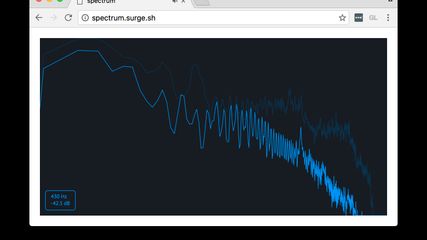 Spectrum: Browser-based app to visualize the frequencies of an audio ...