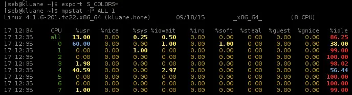 sysstat Alternatives and Similar Software | AlternativeTo