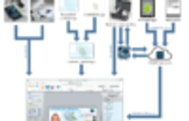Cardpeek Alternatives - Explore Similar Software | AlternativeTo