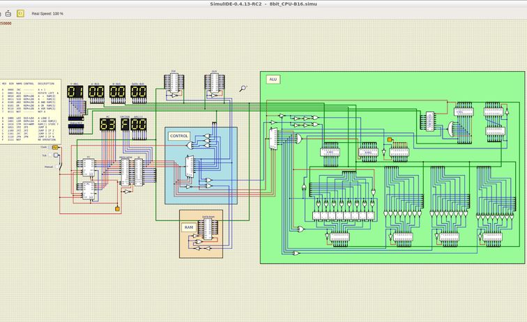 Free Simulink Alternatives | AlternativeTo