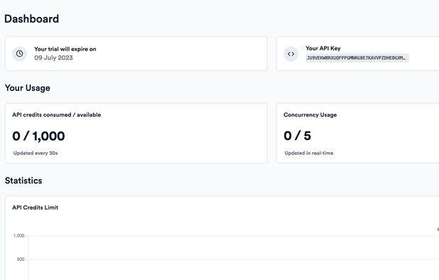 Browse AI Alternatives: Top 9 Web Scraping Tools & Similar Apps ...
