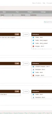 Inssist Alternatives: Top 12 Social Media Management Tools | AlternativeTo