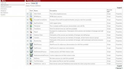 Apps with 'BPMN diagrams' feature | AlternativeTo