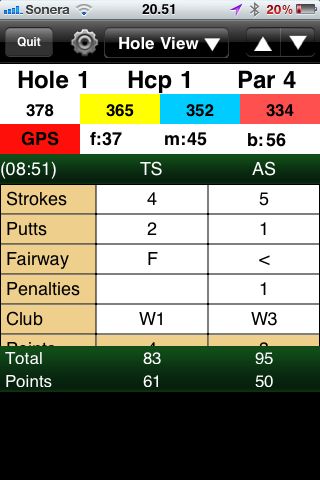 mScorecard Alternatives and Similar Apps | AlternativeTo