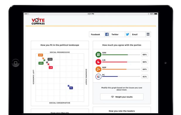 The Political Compass Alternatives - Explore Similar Sites & Apps ...