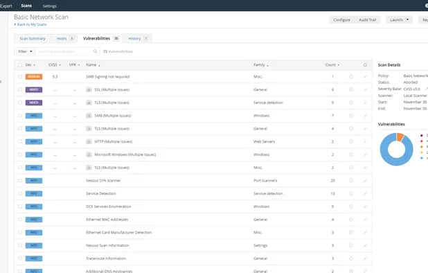 Metasploit Alternatives: Top 10 Penetration Testing Tools | AlternativeTo
