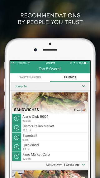Cinco Alternatives and Similar Sites & Apps | AlternativeTo