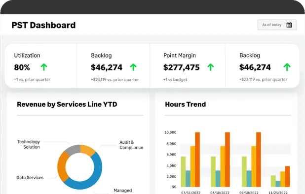 Best Intuit QuickBooks Alternatives: Top Budget Managers in 2025 ...