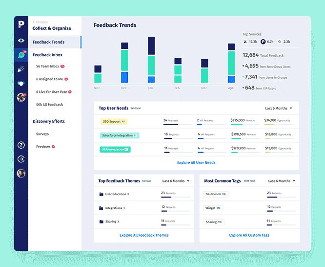 Parlor.io Alternatives: Top 10 Customer Feedback Managers and Customer ...