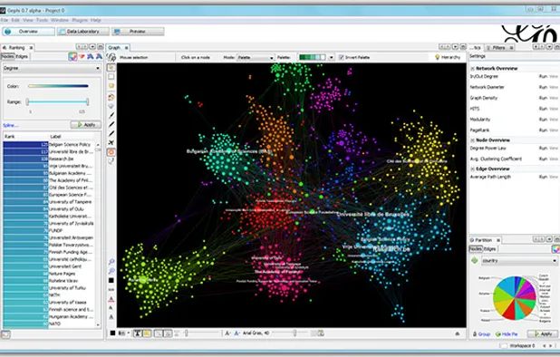 PlantUML Alternatives: 25+ Diagram Editors | AlternativeTo