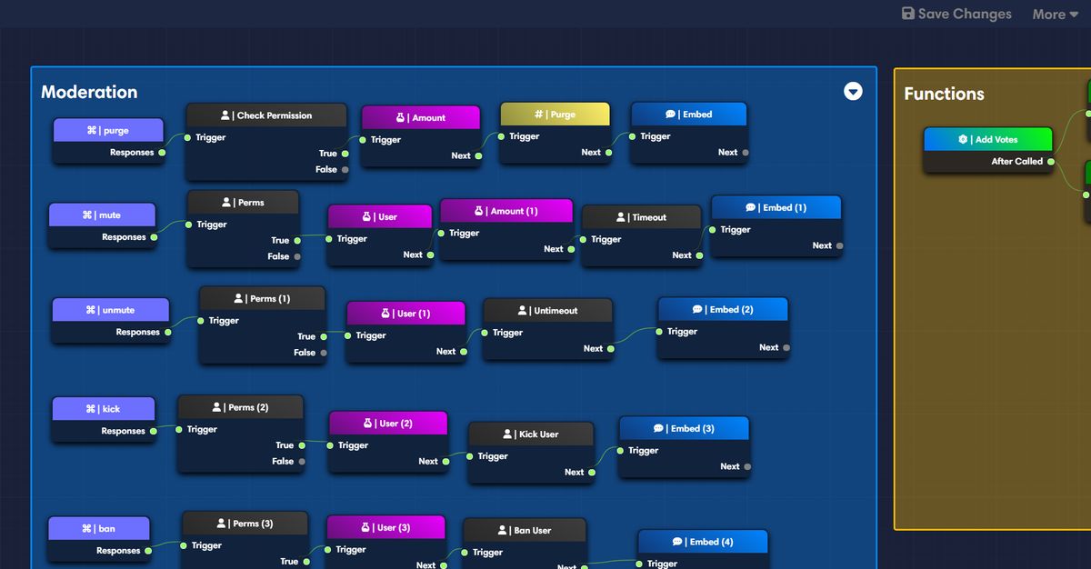Discord Bot Tool Alternatives and Similar Software | AlternativeTo