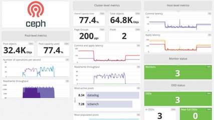 Ceph: Distributed object store and file | AlternativeTo