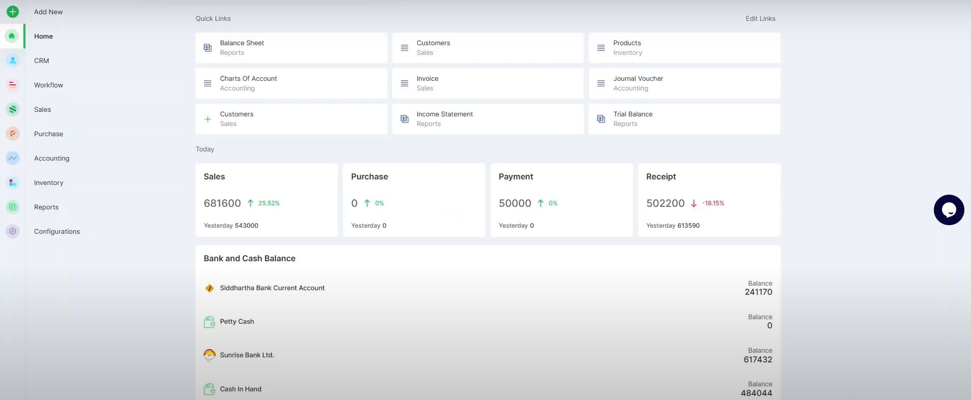 Tigg: Cloud-based accounting software in Nepal that will help you manage your | AlternativeTo